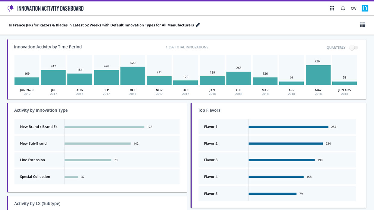 Craig Witte's Product and UX Designs